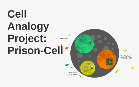 Cell Analogy Project: Prison-Cell by Ramiyah Robinson on Prezi