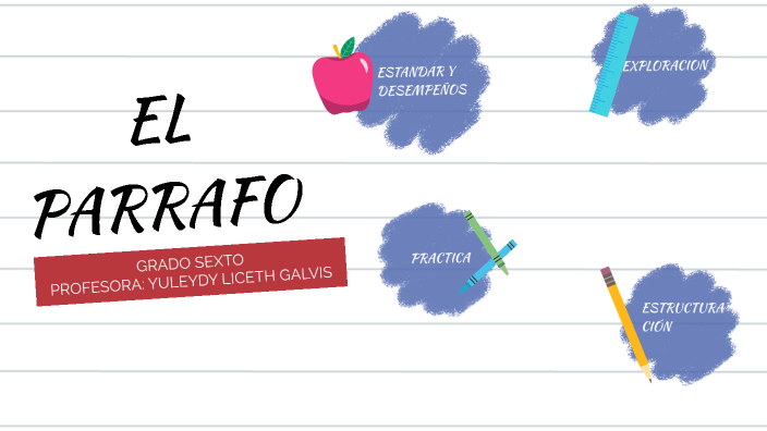 EL PARRAFO by yuleydy liceth galvis de Brun on Prezi