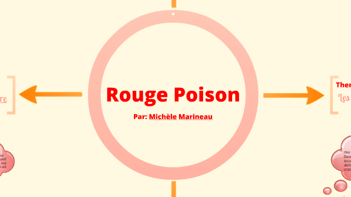 Rouge Poison by Allison Panizales on Prezi