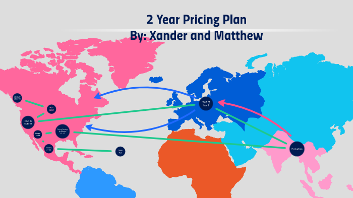 2 Year Plan by Xander Larsen on Prezi