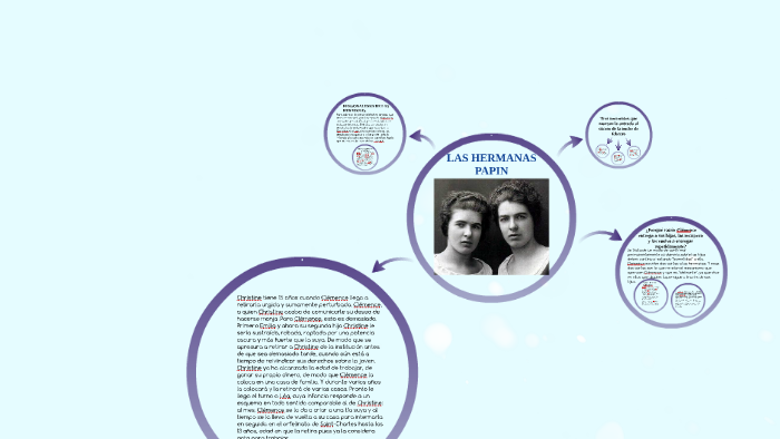 LAS HERMANAS PAPIN by belen guerrero on Prezi