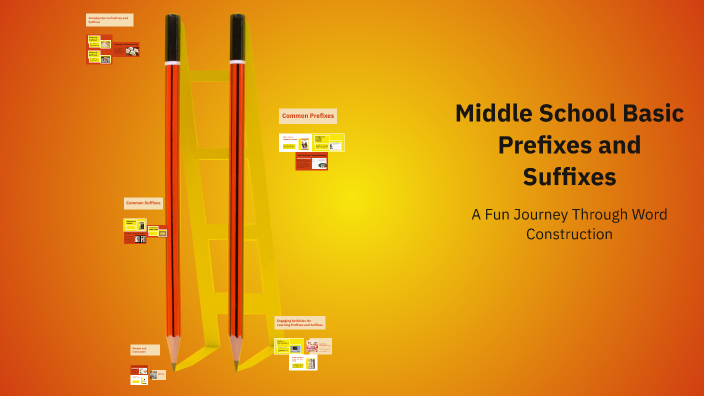 Middle School Basic Prefixes and Suffixes by Cornelious Florence on Prezi