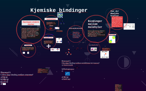 Kjemiske bindinger by Oeyvind Rise on Prezi
