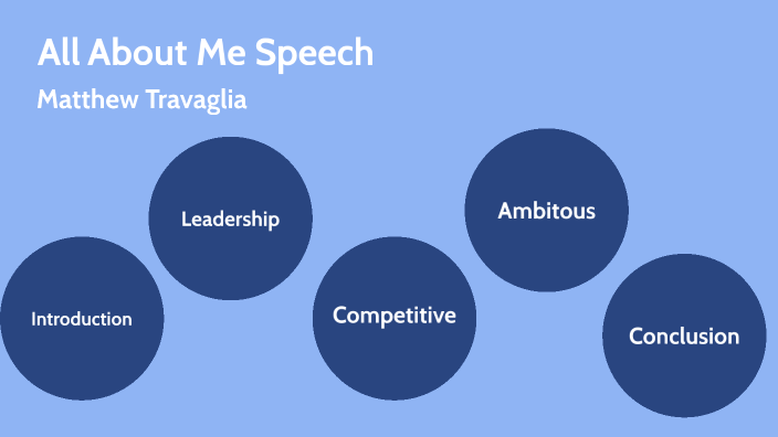 All about me speech by Matthew Travaglia on Prezi