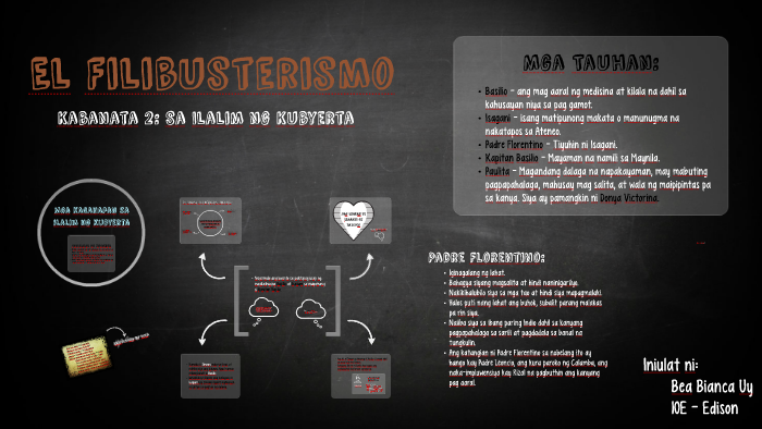 El Filibusterismo by Bea Bianca Uy on Prezi