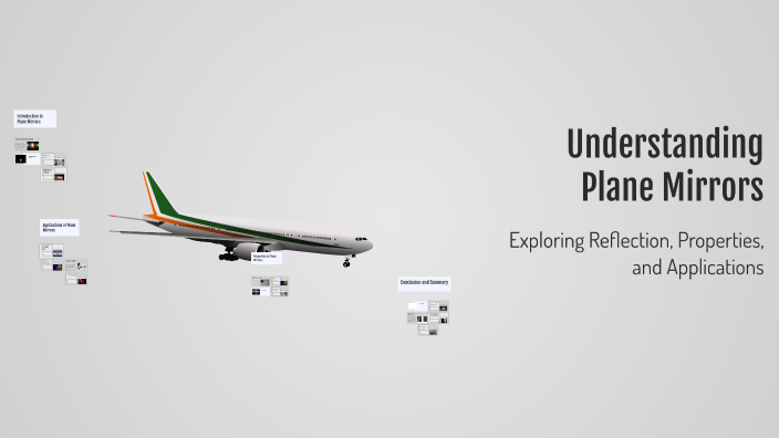 Understanding Plane Mirrors by Zehra Akyuz on Prezi