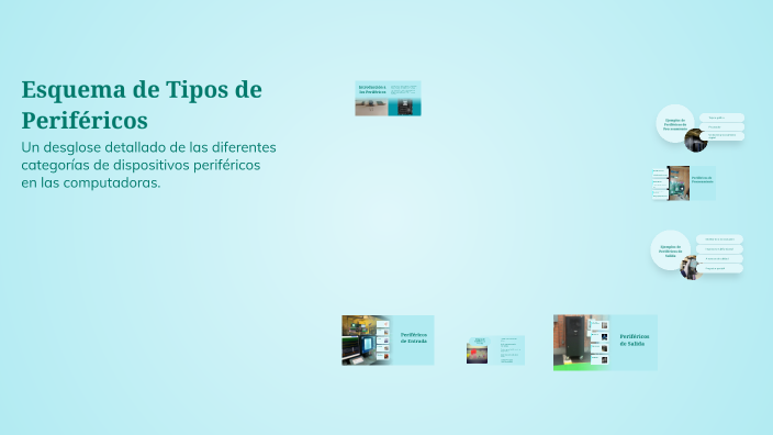 Esquema de Tipos de Periféricos by Jose Mauricio Lagos Alva on Prezi