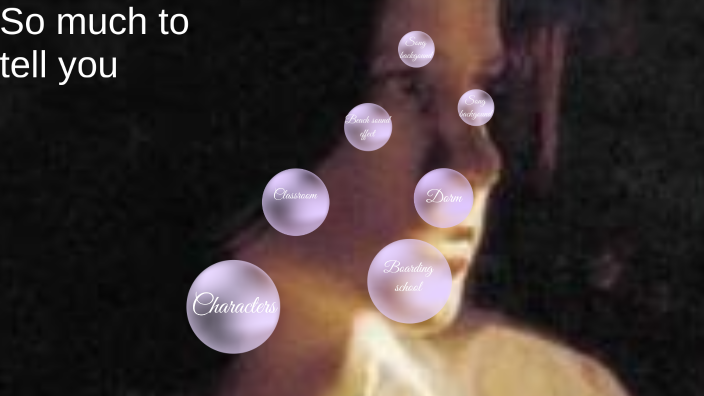 So much to tell you by soso kenaan on Prezi