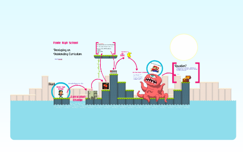 Poole High School by Mark Mortell on Prezi