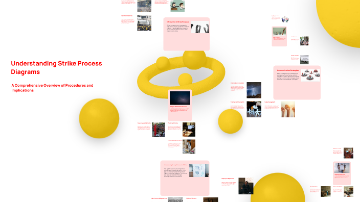 Understanding Strike Process Diagrams by Maria Del Carmen De Anda ...