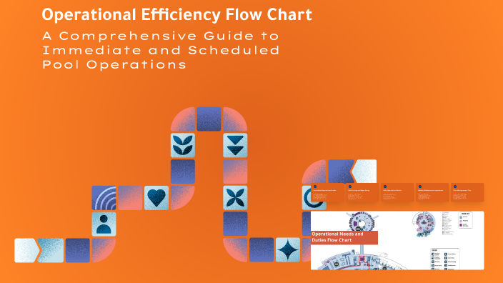 Operational Efficiency Flow Chart by Jessica Jonas on Prezi