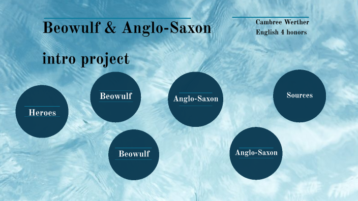 beowulf/anglo-saxon intro project by cambree werther on Prezi