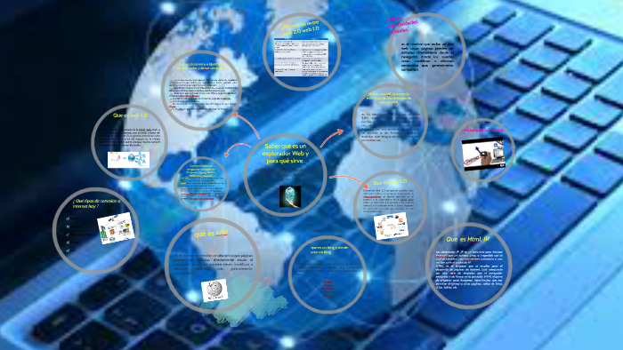 Saber qué es un explorador Web y para qué sirve. by Angela Restrepo on ...