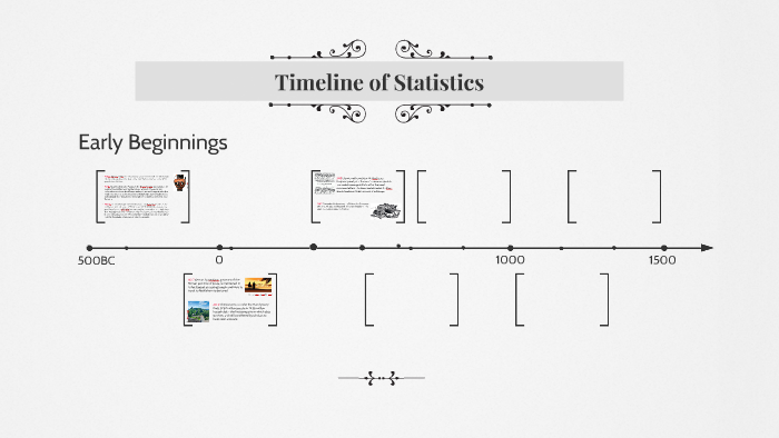 Timeline of Statistics by Wiley Statistics on Prezi