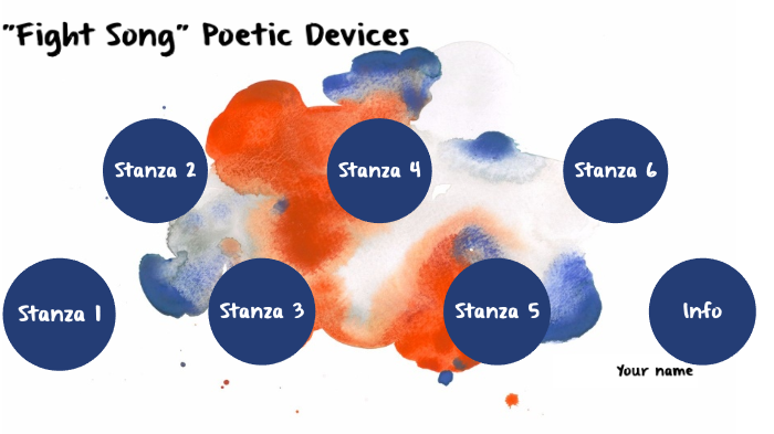Fight Song Poetic Devices by M J on Prezi