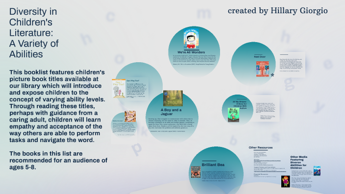 A Range of Abilities by Hillary Giorgio on Prezi