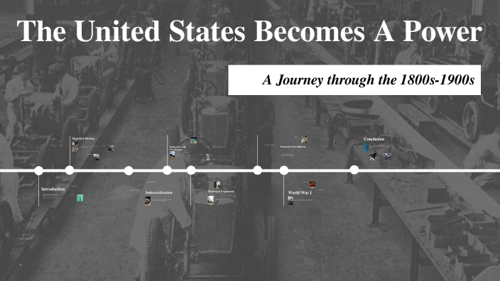 The Rise of the United States by deyonna williams on Prezi