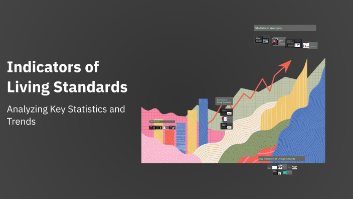 Indicators of Living Standards by Шахло Мусулмонова on Prezi