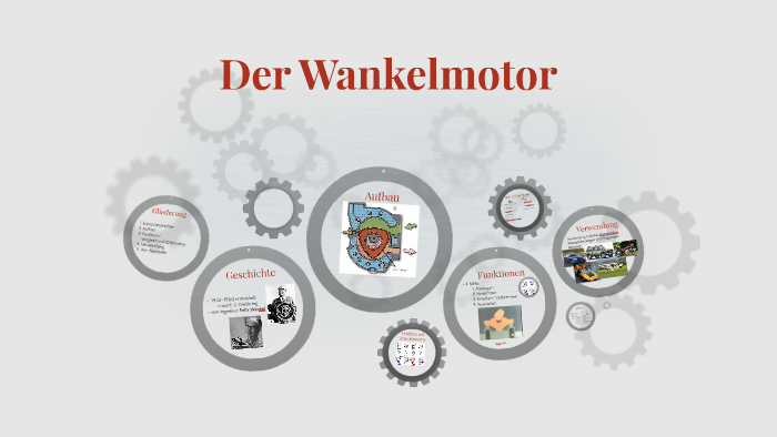der Wankelmotor by Lotte Wonneberger on Prezi