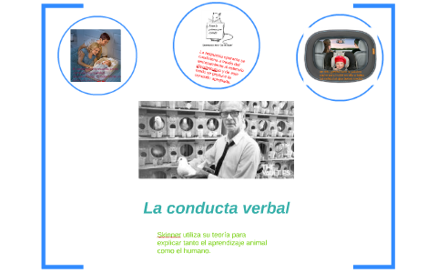 La conducta verbal by anayeli avendaño zavala on Prezi