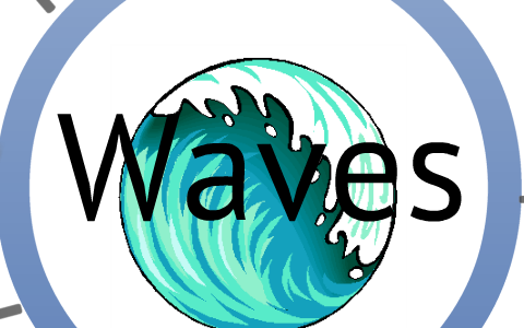 Wave Concept Map by shelby spence on Prezi