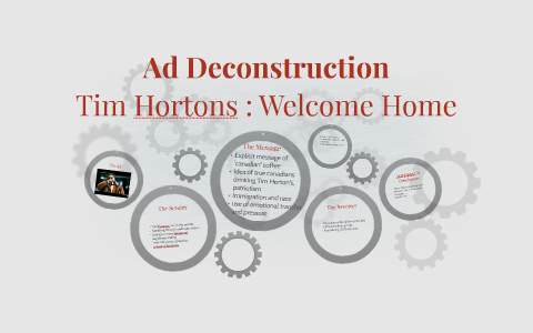 Ad Deconstruction: by K Shepherd on Prezi