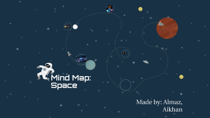 Mind Map: Space by Aikhan AikhanoV on Prezi
