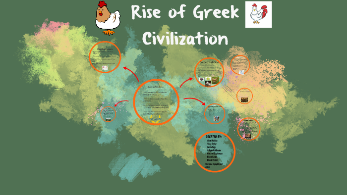 Rise of Greek Civilization by Allen Ylang aaliyah nicole gio Mora on Prezi