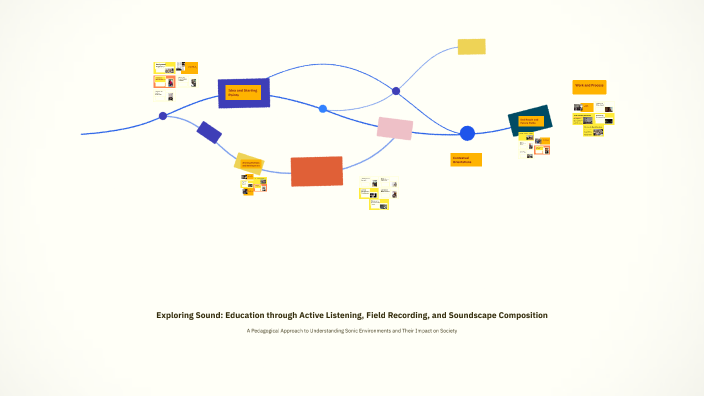 Exploring Sound: Education through Active Listening, Field Recording ...