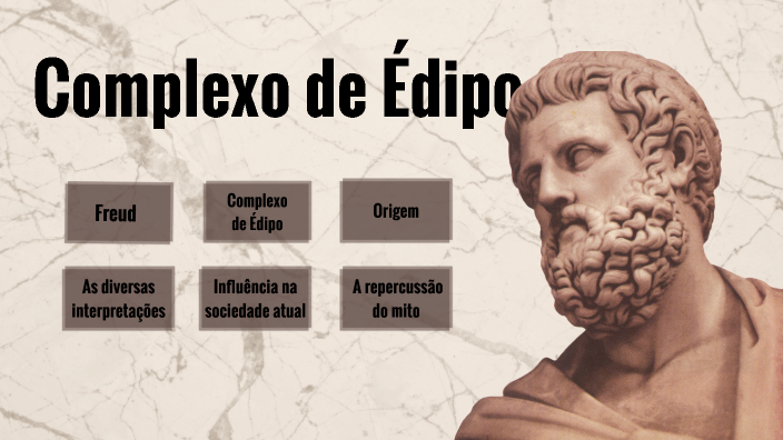 Complexo de Édipo by sofia ribeiro on Prezi