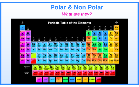 Polar & Non-Polar by Sydney Emuakhagbon on Prezi