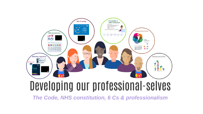 Developing our professional-selves by Anna Byrom