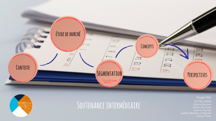 MIA_BDE by Ronan Thery on Prezi