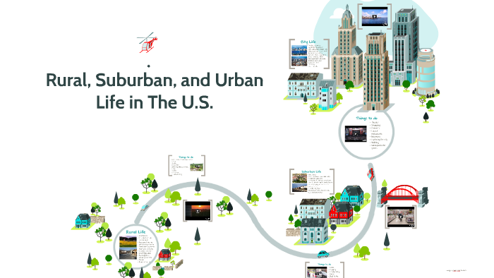 Rural, Suburban, and Urban Life in America by Julia Mawdsley on Prezi