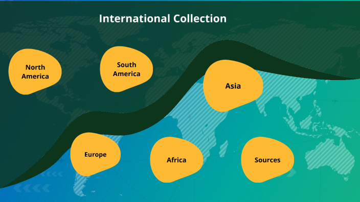 International Collection by Samantha Kearns on Prezi