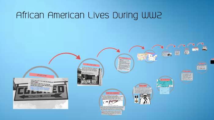 African Americans by Charlie Caneda on Prezi