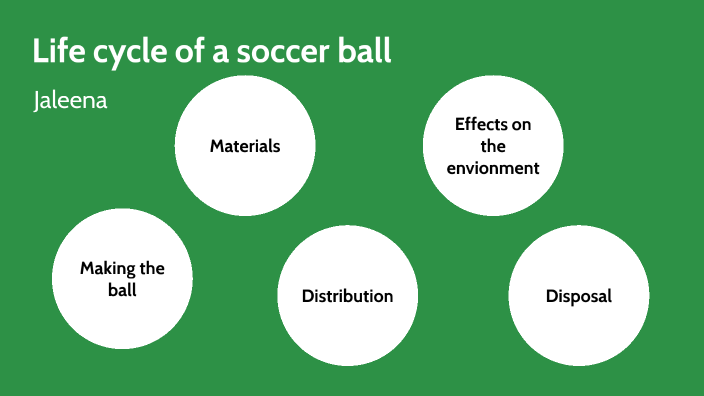 life cycle of a soccer ball by Jaleena Bell on Prezi