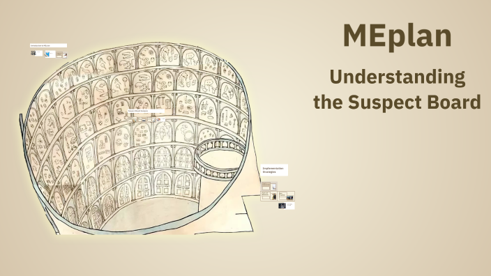 MEplan by Dania Alvarado on Prezi