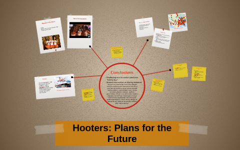 Hooters: Plans for the Future by Jennifer Lynn on Prezi