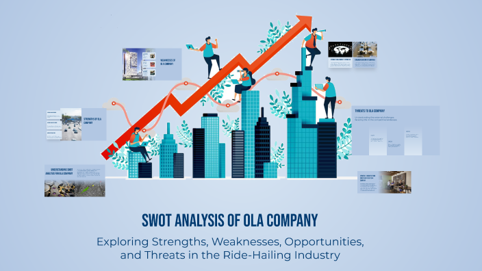 SWOT Analysis of Ola Company by shyam sindhava on Prezi
