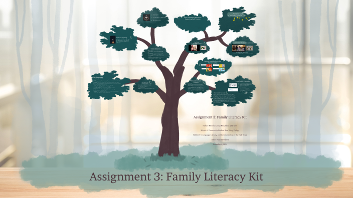 ELCC2213 Assignment 3: Family Literacy Kit by Eunice Mok on Prezi
