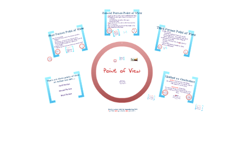 Point of View in Narrative and Nonfiction by Joseph Griffin on Prezi
