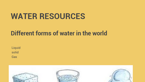 Water resources by MOSA SEJAKE on Prezi Design