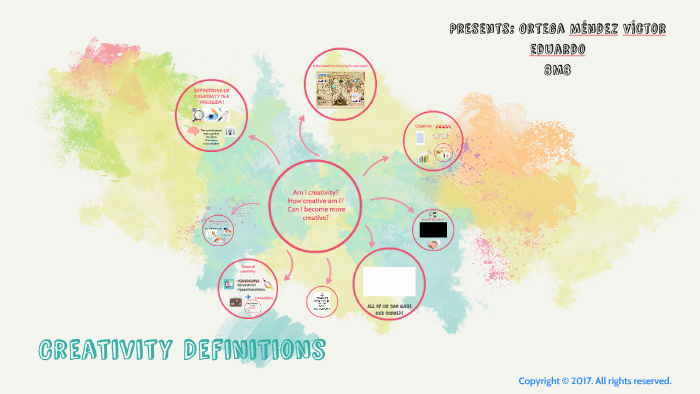 creativity definitions by Carolina Ruiz de Chavez on Prezi