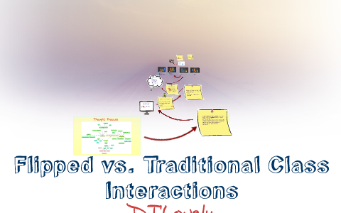 Flipped vs. Traditional Class Interactions by Laura Portillo