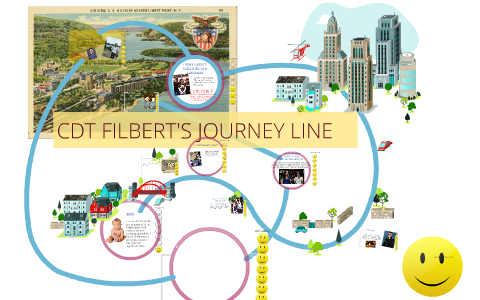 CDT Filbert's Journey Line by scott filbert on Prezi
