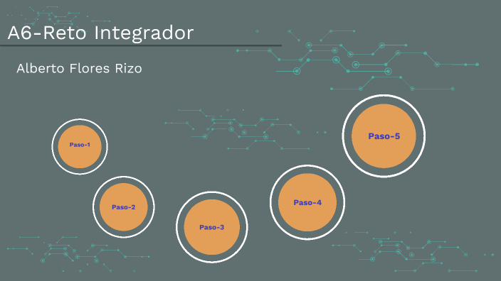 A6_AFR by ALBERTO FLORES RIZO on Prezi