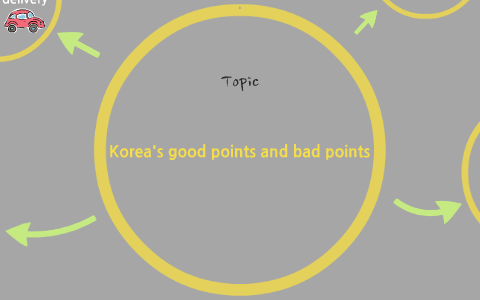 Korean's good points and bad points by 예빈 양 on Prezi