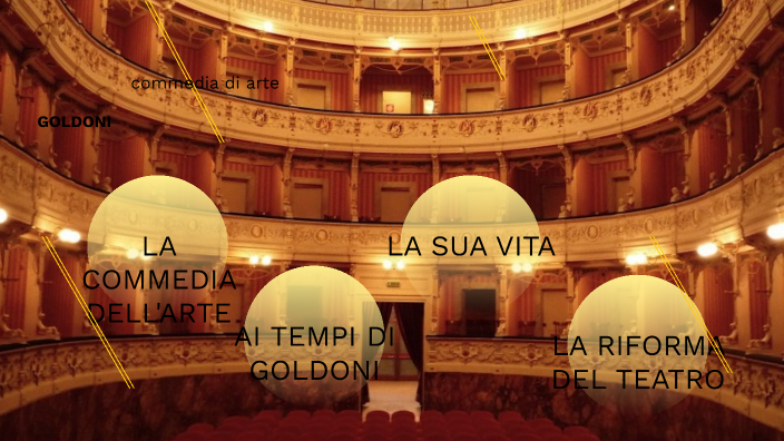 eereee by manuela ottaviano on Prezi