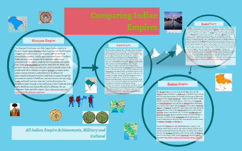 Comparing Indian Empires by Baldwin Ma on Prezi